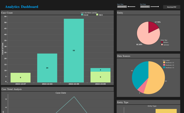 Workbook: DASHBOARD