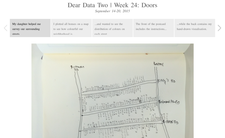 Workbook: Dear Data Two Week 24