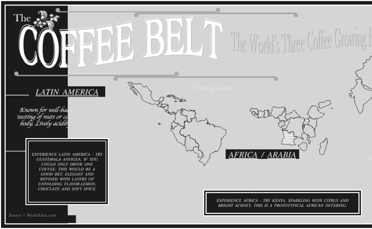 Workbook: #DuoDare 9 | The Coffee Belt | Starbucks Chalkboard