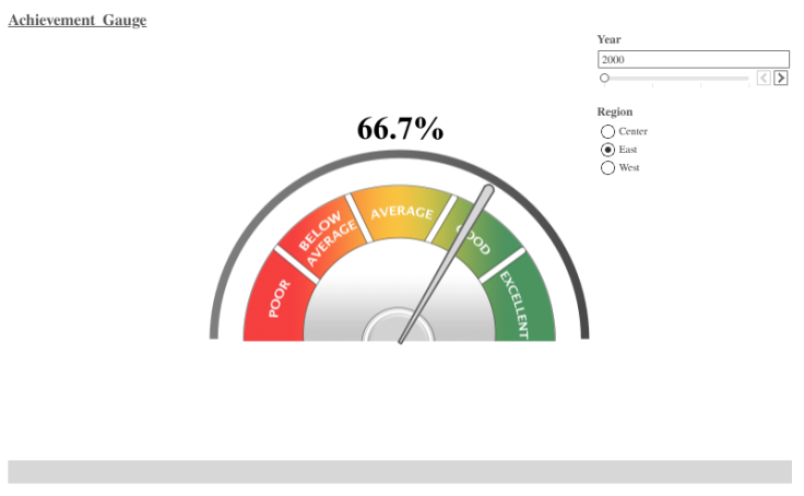 Workbook: Dynamic_Gauge