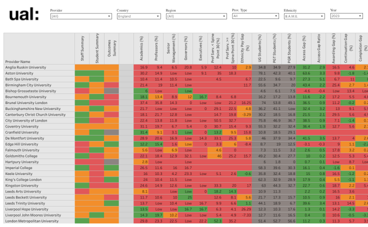 Workbook: ERI 2023 Published