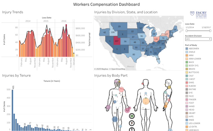 Workbook: Emory - Tableau Student Workshop