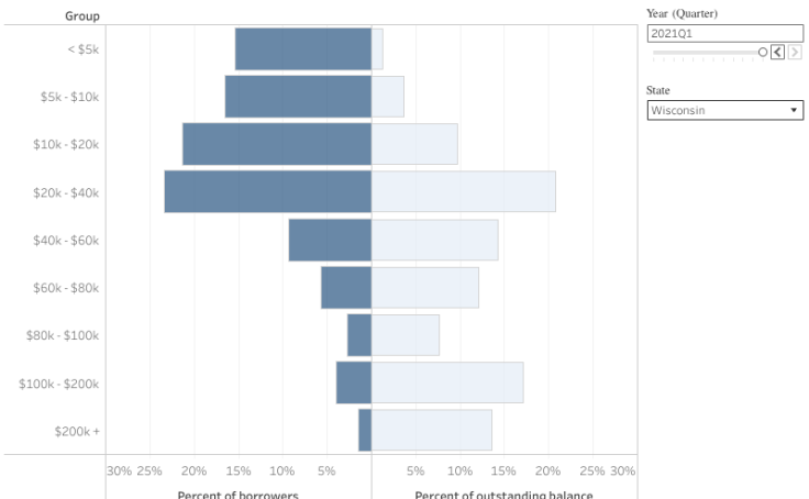 Workbook: Explainer_2