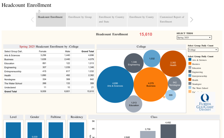 Workbook: Headcount Enrollment