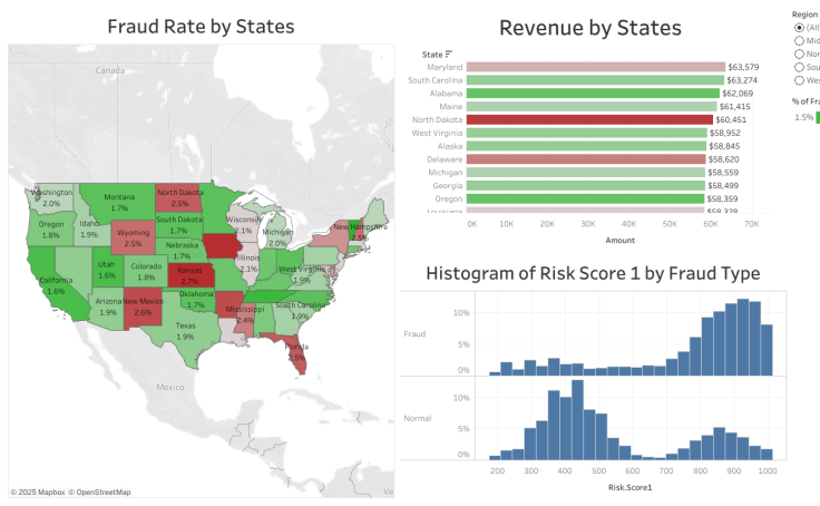 Workbook: Fraud_dashboard