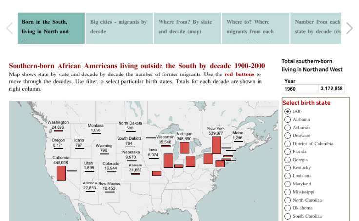 Workbook: Great Migration (African American)
