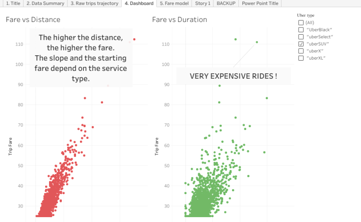 Workbook: Hackathon Deliverable Example