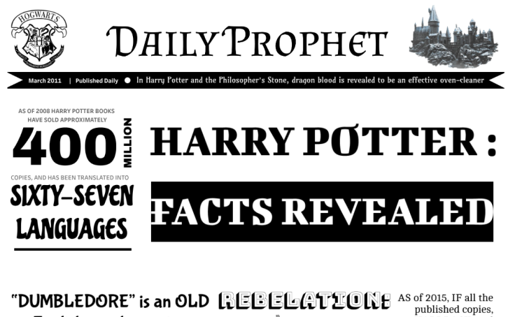 The Daily Prophet Logo