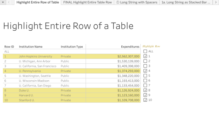 Workbook Highlight Entire Row Of Table
