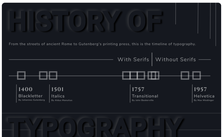 Workbook: History of Typography | IronQuest & Viz2educate
