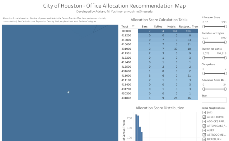 Workbook: Houston Office Allocation