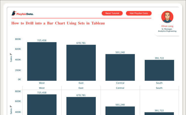 Workbook: How to Drill into a Bar Chart Using Sets in Tableau