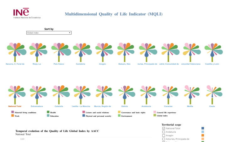 Workbook: IMCV_ccaaEN