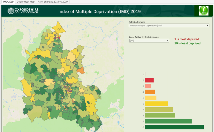 Workbook: IMD 2019 Oxfordshire