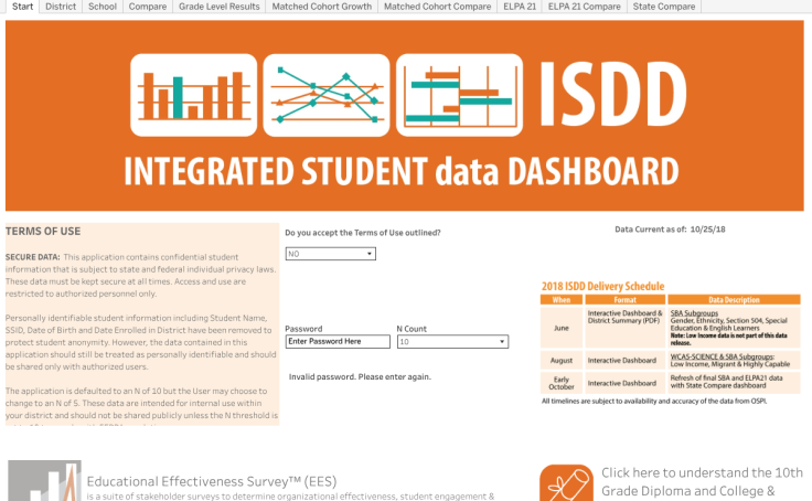Workbook: ISDD-RAYMOND