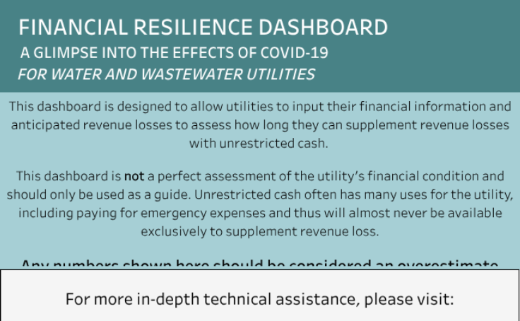 Workbook: Input COVID Dashboard