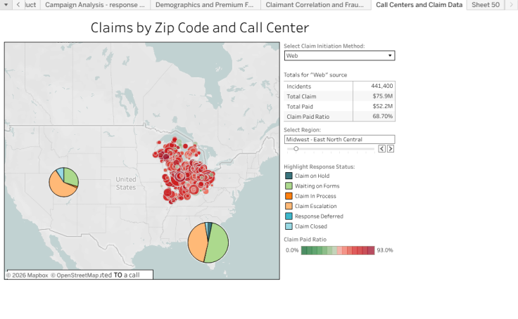 Workbook: Insurance Dashboard Examples