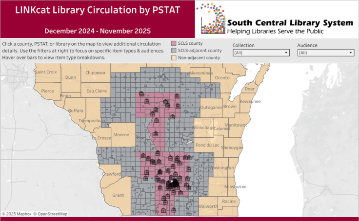 Workbook: LINKcat Library Circulation by PSTAT