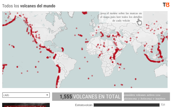 Workbook: Los volcanes del mundo