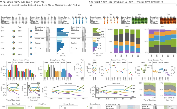 Workbook: Makeover Monday Week 23 - Show Me