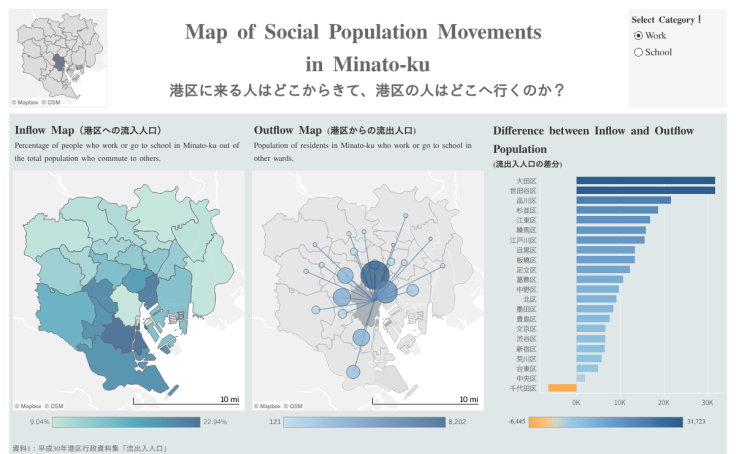 Workbook: Map of Social Population Movements in Minato-Ku