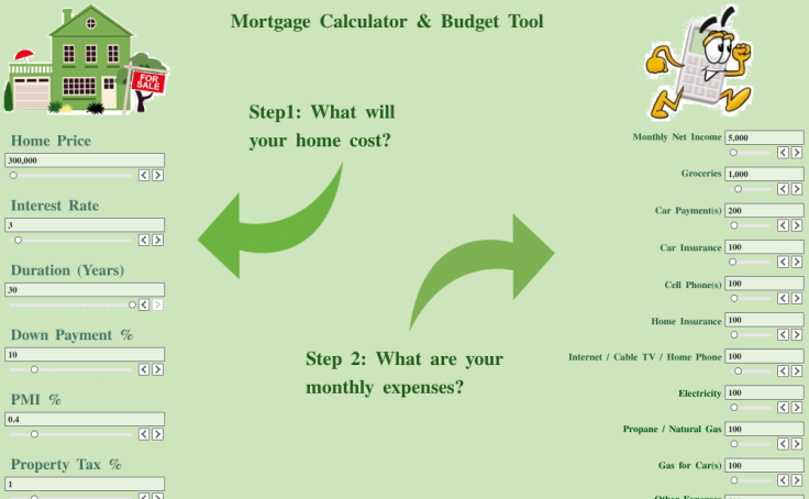 Workbook Mortgage And Budget