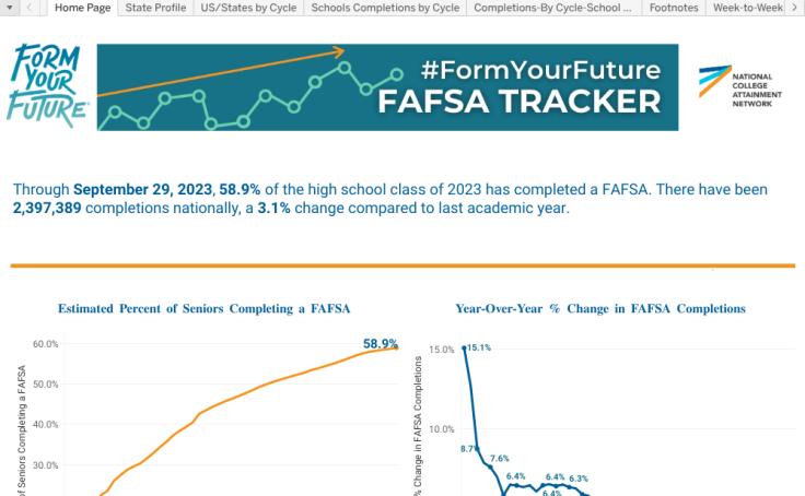 Workbook: NCAN's FAFSA Tracker - 2023-24 FAFSA Cycle