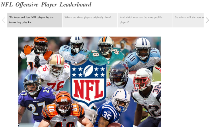 Workbook: NFL Player ScoreCard