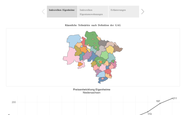Workbook: NIPIX_EIGH_ETW_jahresweise