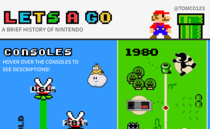 Workbook: Let's a Go! Nintendo