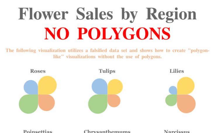 Workbook: No Polygons
