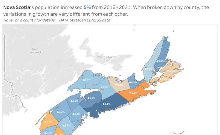 Workbook: Nova Scotia Census Population Growth
