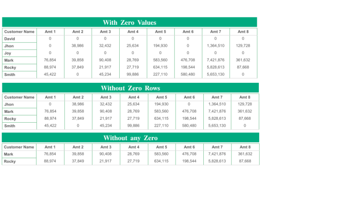 Workbook: Null Remove