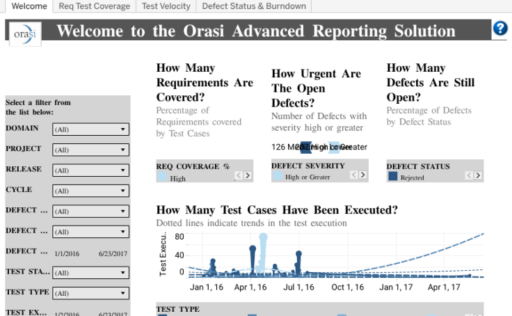 Workbook: OARS 2.4 Workbook
