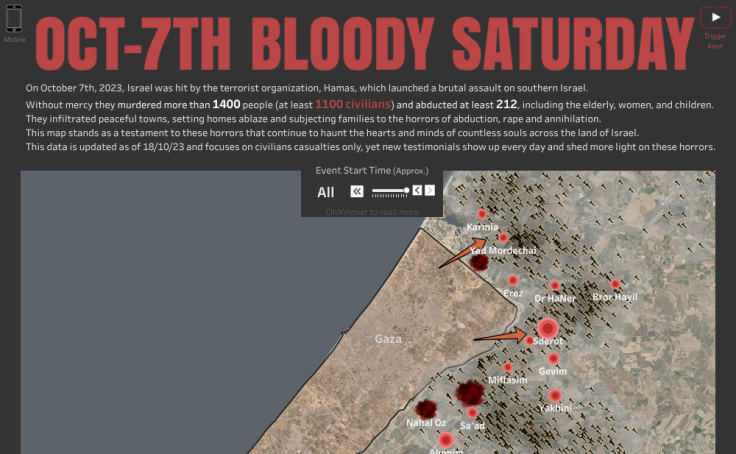 Workbook: Oct-7th Bloody Saturday