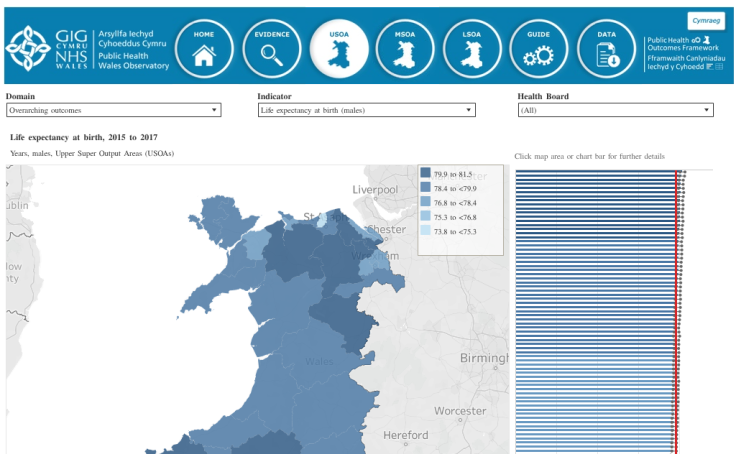 Workbook: PHOF 2017 Sub LA - USOA