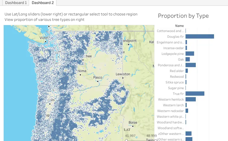 Workbook: PNW Tree Map - Forest Inventory and Analysis DB