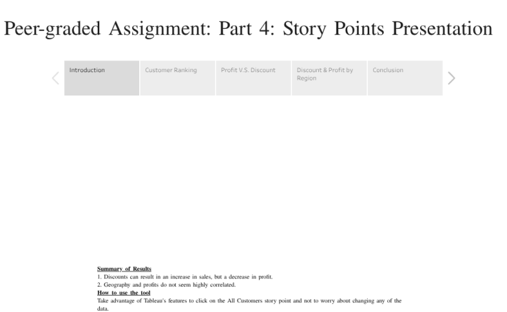 Workbook: Peer-graded Assignment: Part 4: Story Points Presentation