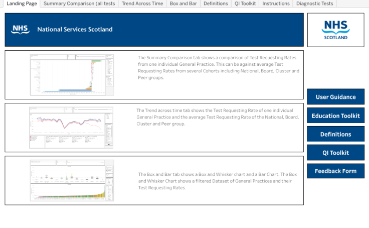 Workbook Phase5 Primary Care Dashboard 3583