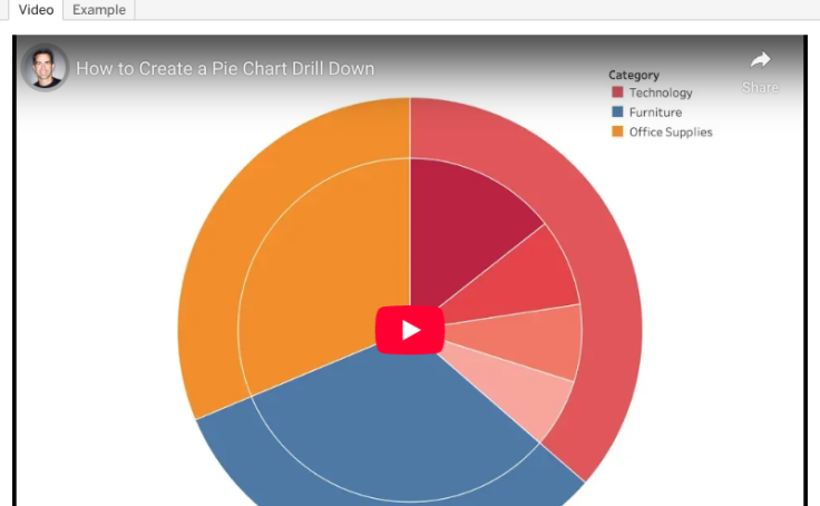 Workbook: #TableauTipTuesday: How to Create a Pie Chart Drilldown