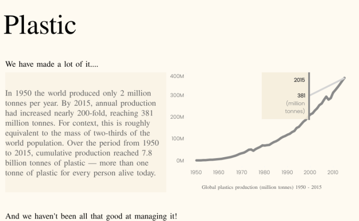 Workbook: Plastic_Ironviz Europe 2019