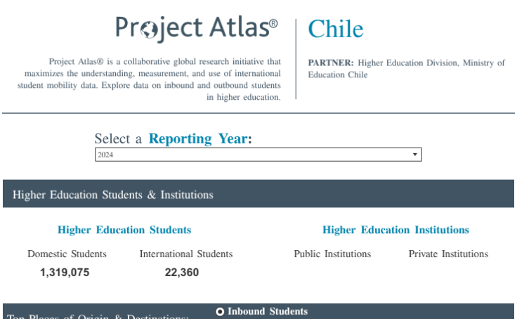 Workbook: Project Atlas