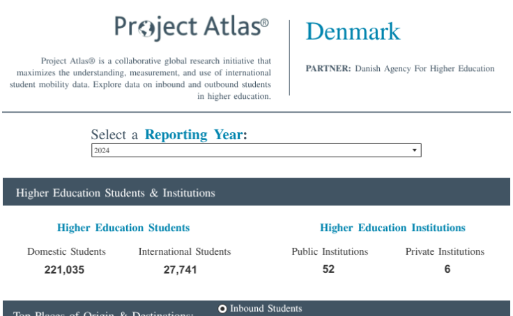 Workbook: Project Atlas