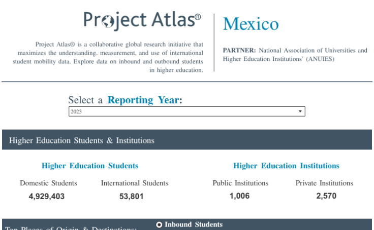 Workbook: Project Atlas