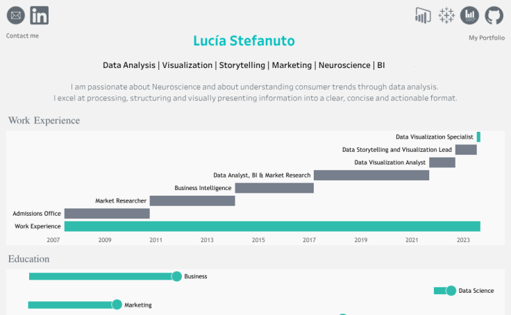 Workbook: Lucia Stefanuto's Resume