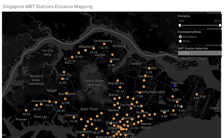 Workbook: SG MRT Distance Mapping