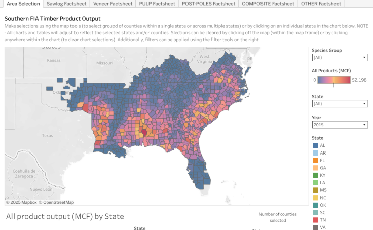 Workbook: SRS FIA TPO Product Factsheets