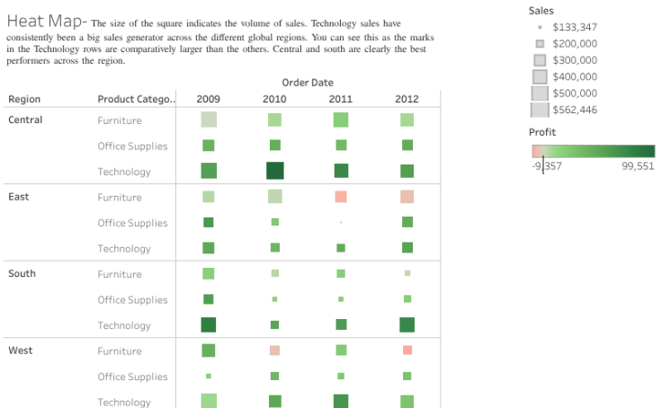 Workbook: Sales&Order