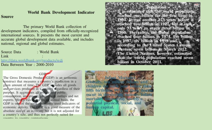Workbook: World Bank Development Indicator