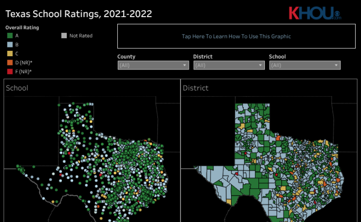 Workbook: Texas School Ratings 2021-2022